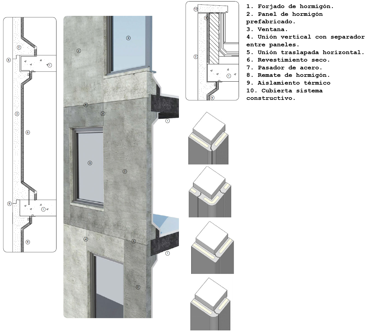 Sistema de Fachada Prefabricada - Grupo Alzado